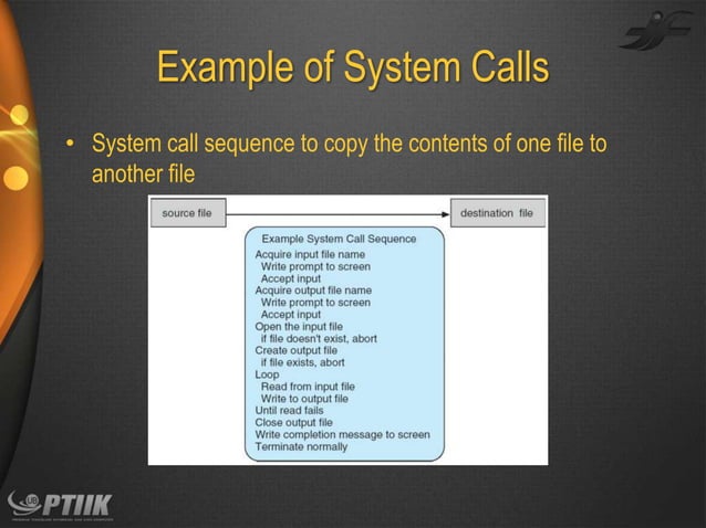 Ch2 operating-system structures | PDF