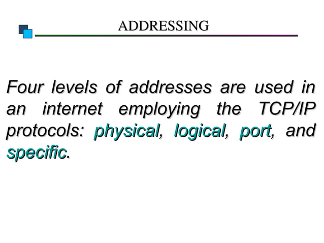 chapter 2: Open Systems Interconnection (OSI) Model | PPT