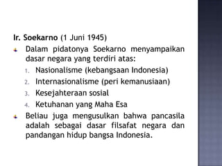 pancasila konteks sejarah indonesia | PPTX