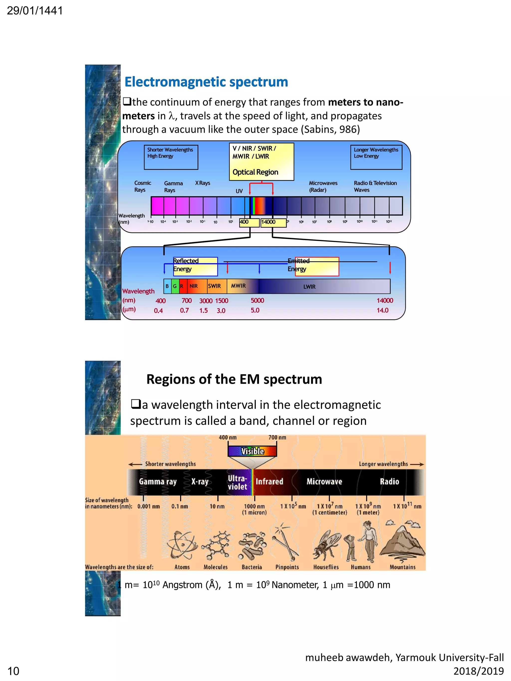 Remote Sensing: an introduction | PDF