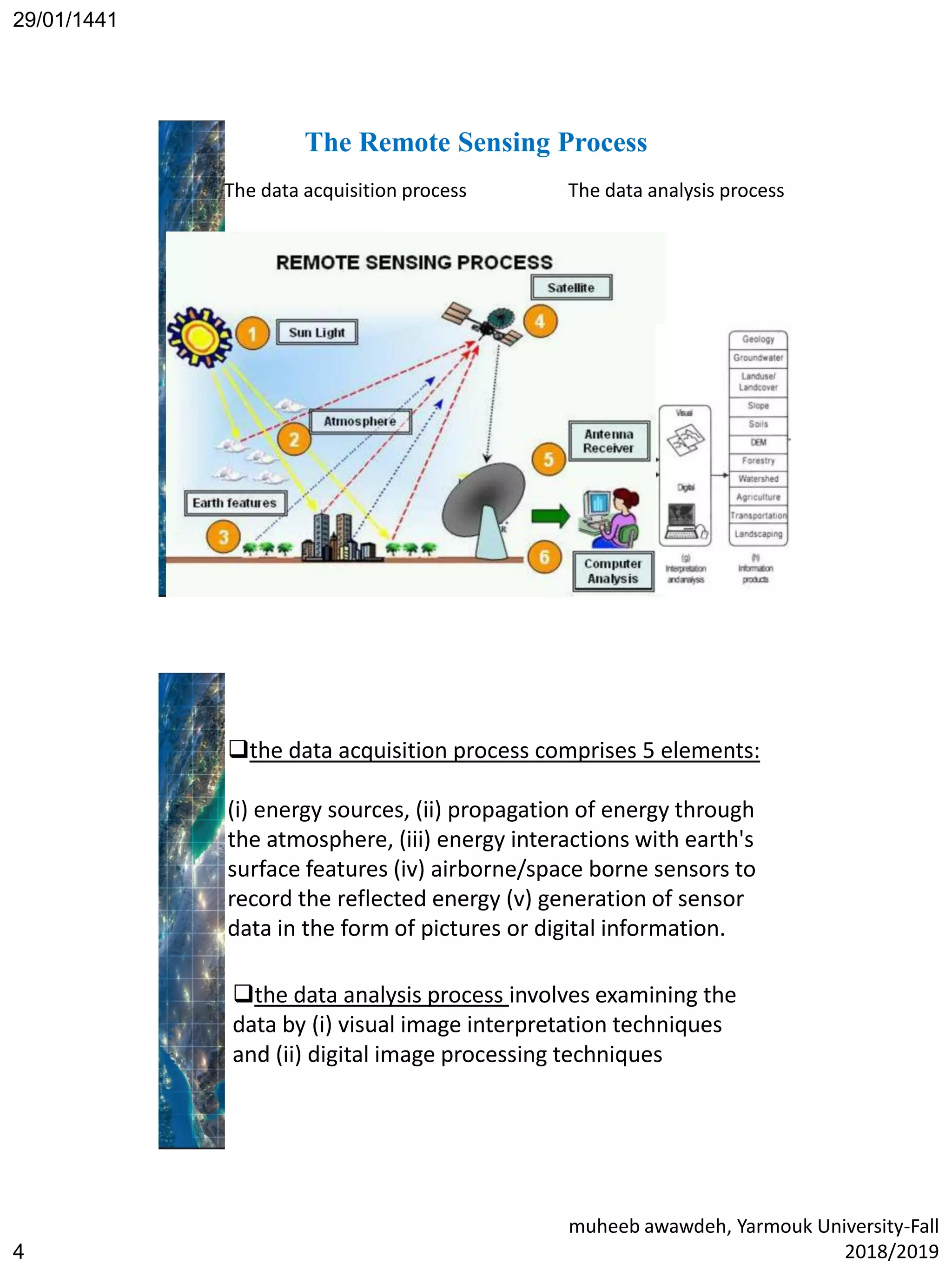 Remote Sensing: an introduction | PDF