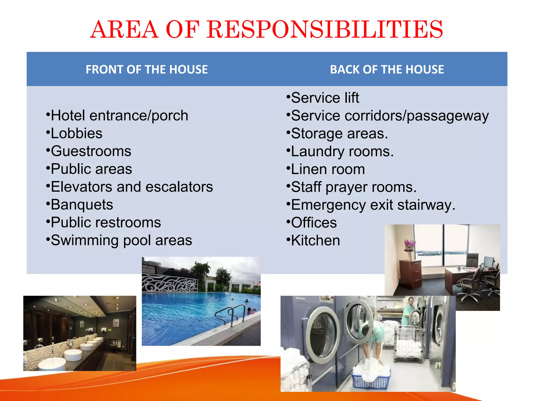 HOUSEKEEPING OPERATION: ROLES AND FUNCTIONS OF HOUSEKEEPING PERSONNEL | PPT