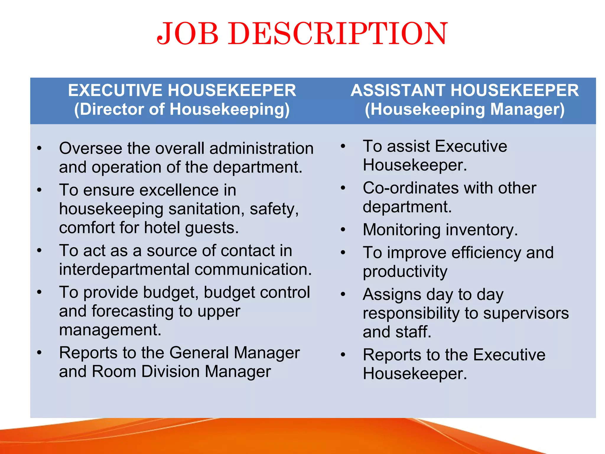 HOUSEKEEPING OPERATION: ROLES AND FUNCTIONS OF HOUSEKEEPING PERSONNEL | PPT