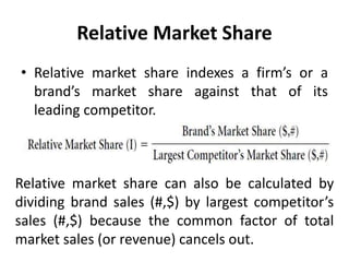 Ch 2-Share-of-Hearts-Minds-and-Markets Shqip.pptx
