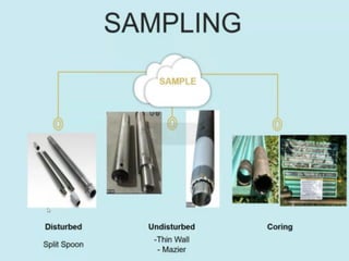 CHAPTER 2 - SITE INVESTIGATION OF SOIL | PPT
