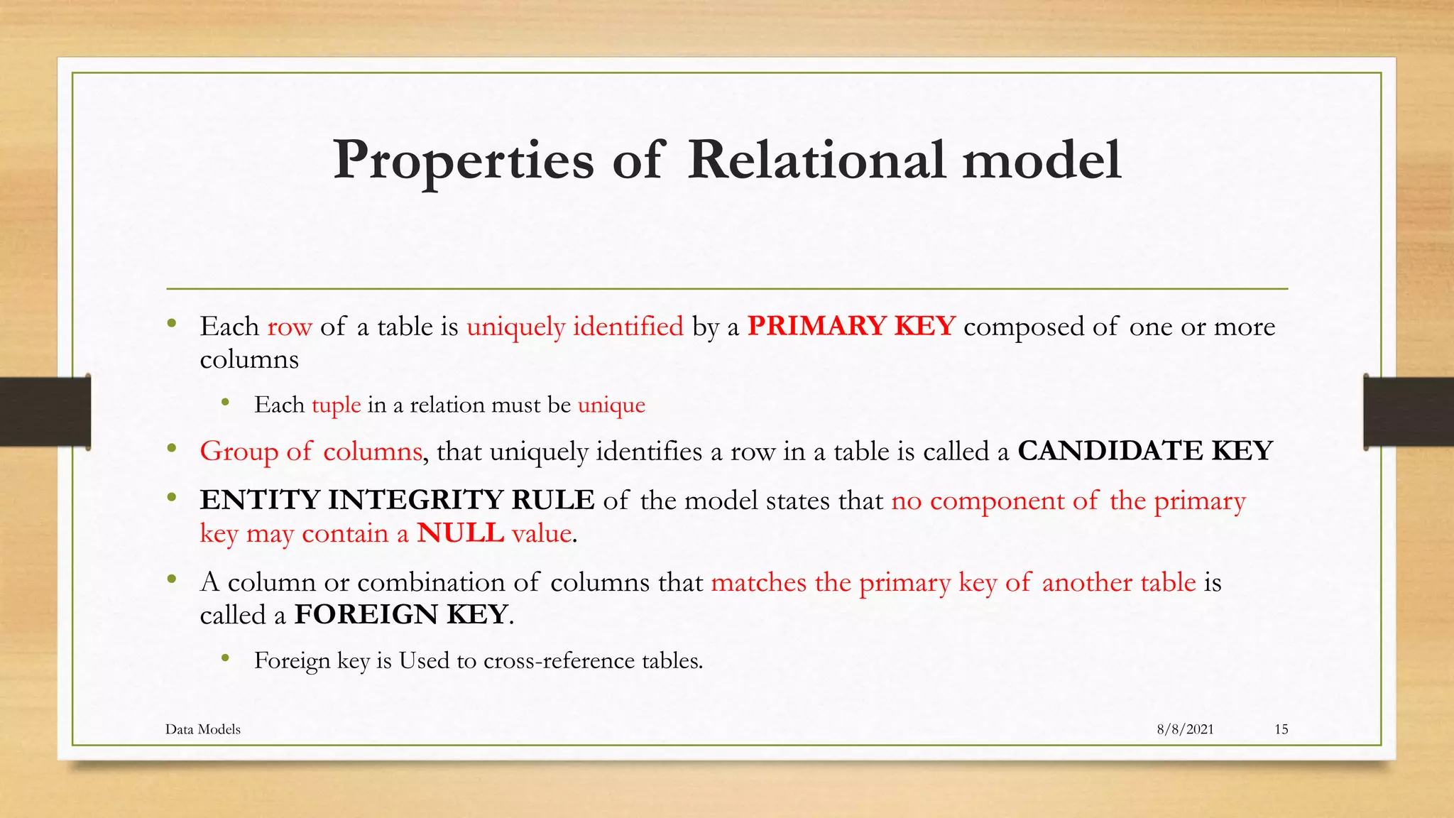 ch2-slide Data Models.pptx | Databases | Computer Software and Applications