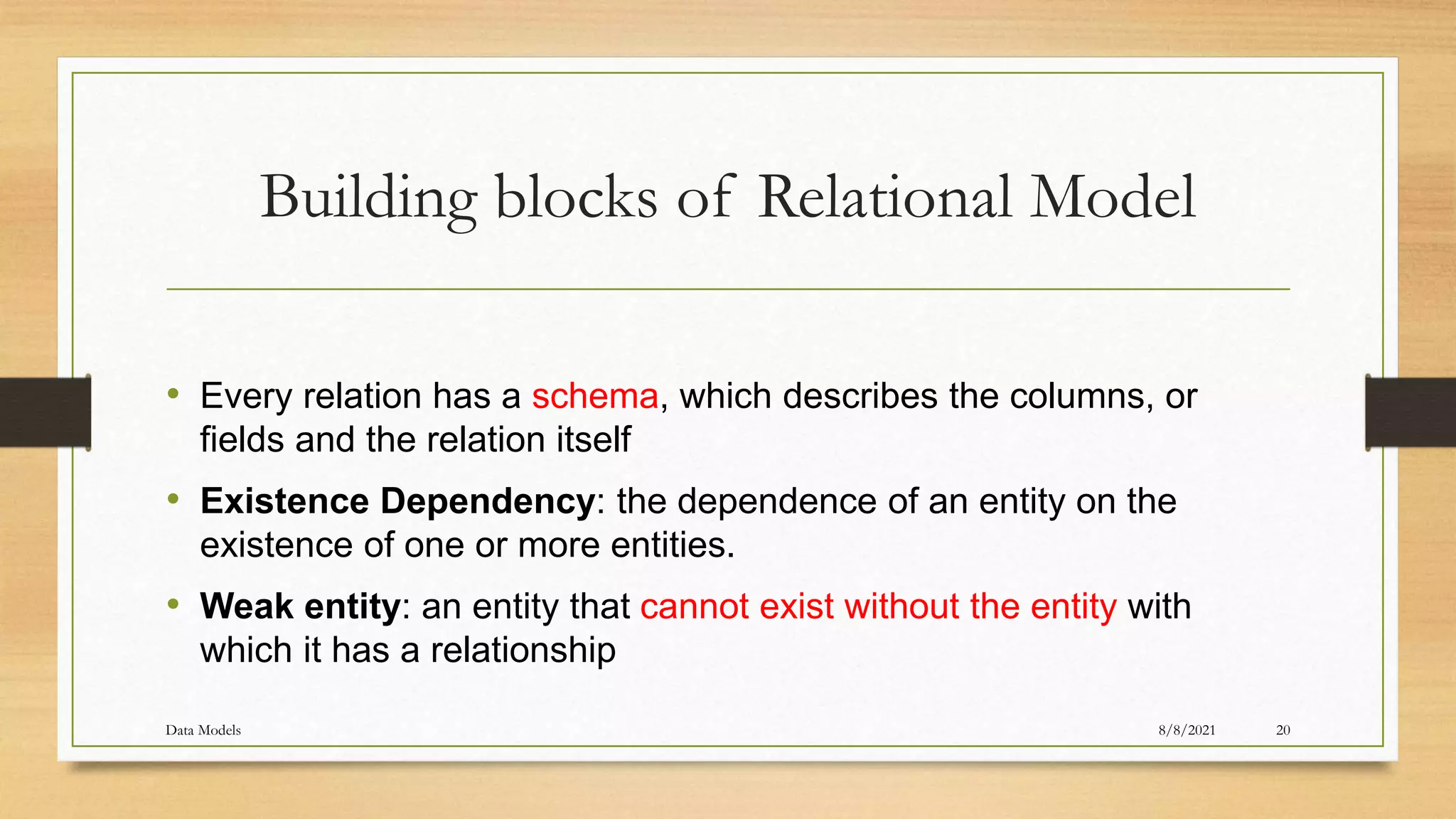 ch2-slide Data Models.pptx | Databases | Computer Software and Applications