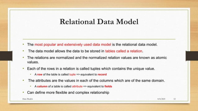ch2-slide Data Models.pptx