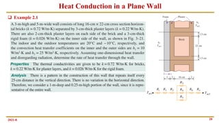 Ch 2 - Steady state 1-D, Heat conduction.pdf