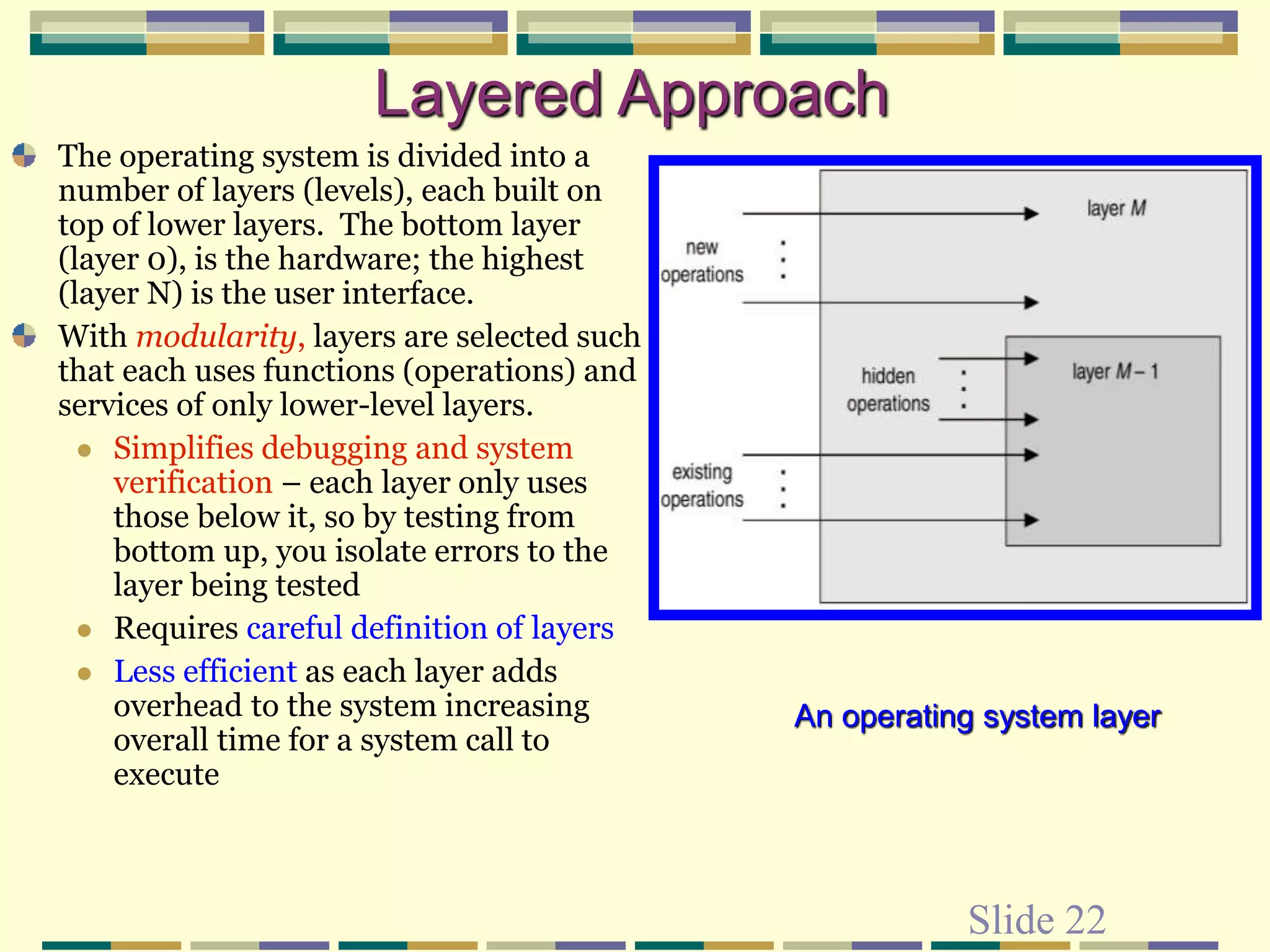 Ch2 system structure | PPT