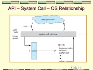 Ch2 system structure | PPT