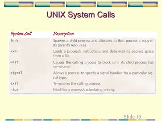 ch2-system structure.ppt