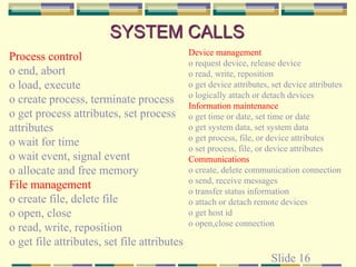 ch2-system structure.ppt