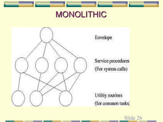 ch2-system structure.ppt