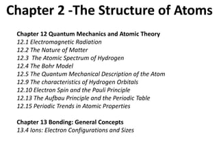 Ch 2 - The Structure of Atoms.pdf
