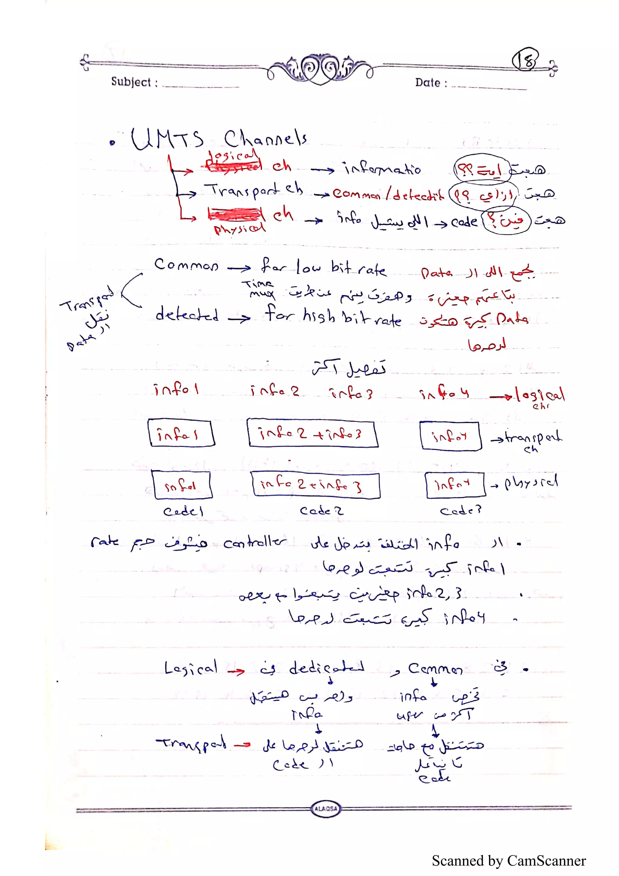 3G: Ch2 UMTS Evolution & Air interface | PDF