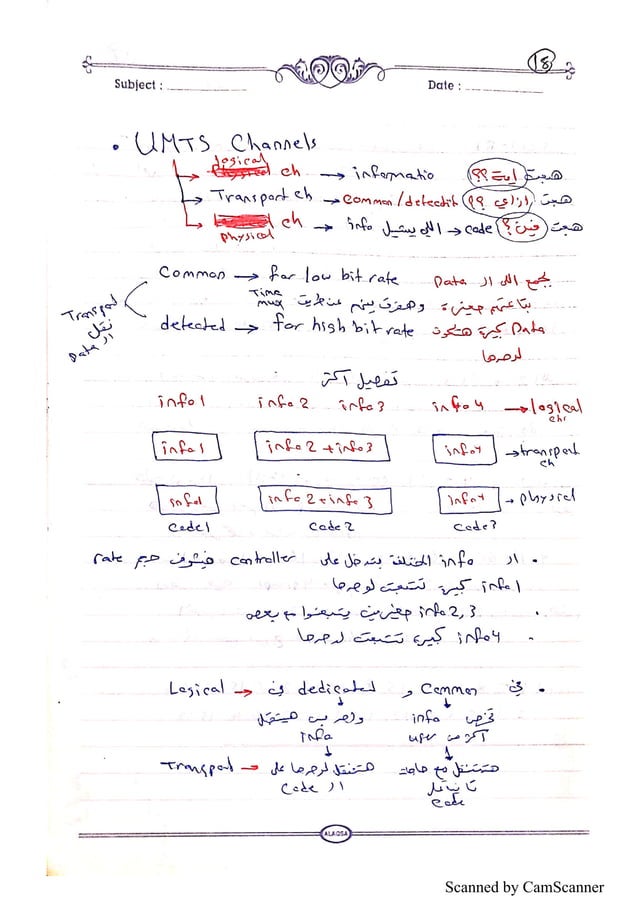 3G: Ch2 UMTS Evolution & Air interface | PDF