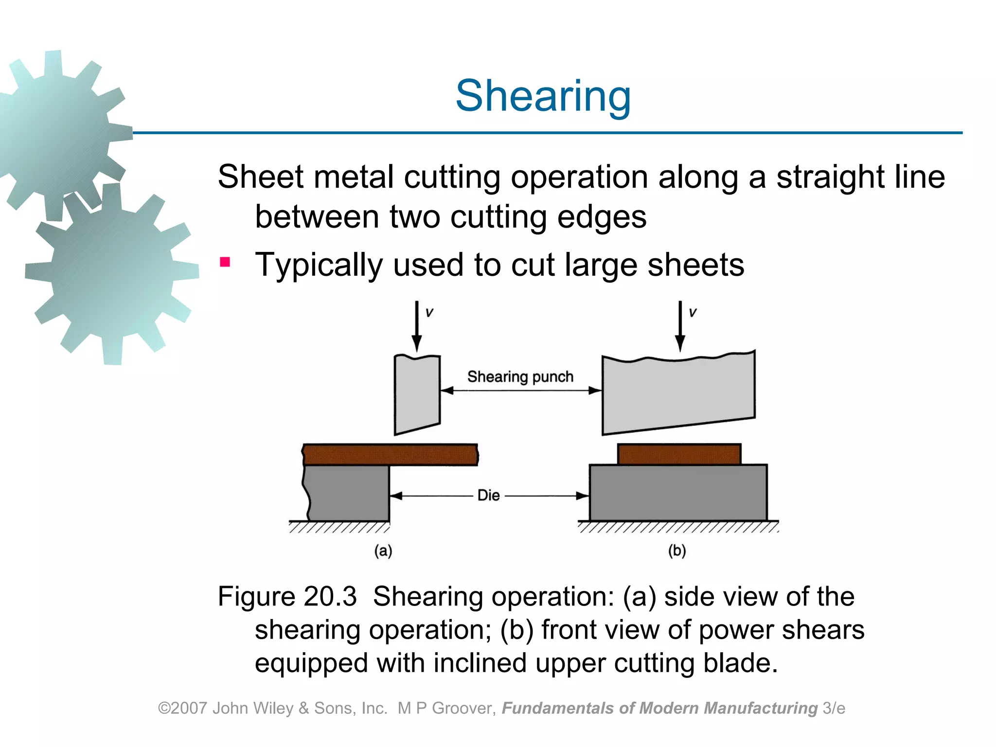 sheet metal | PPT