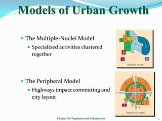 Population & Urbanization | PPT