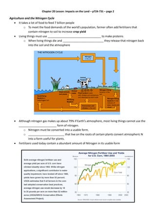 Outline: Chapter 20.2: Impacts on Lands | PDF | Home & Garden