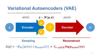 Deep Generative Models | PDF | Artificial Intelligence | Technology & Computing
