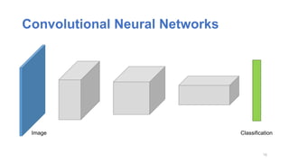 Deep Generative Models | PDF | Artificial Intelligence | Technology ...