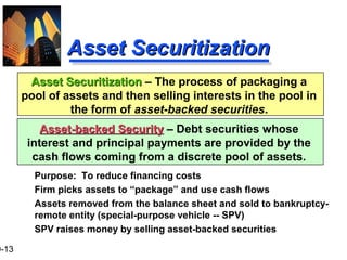 Financial Management Slides Ch 20 | PPT
