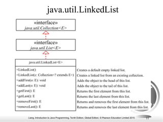 DataStructureLists Stacks Queues and more | PPT