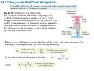 ch20-Entropy and the Second Law of Thermodynamics.ppt