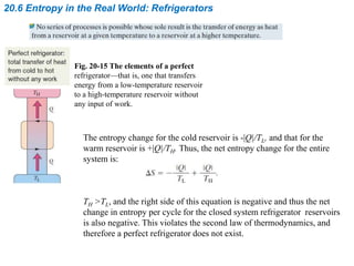 ch20-Entropy and the Second Law of Thermodynamics.ppt