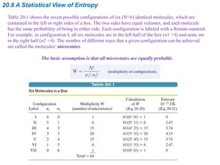 ch20-Entropy and the Second Law of Thermodynamics.ppt