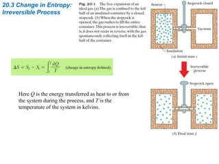 ch20-Entropy and the Second Law of Thermodynamics.ppt