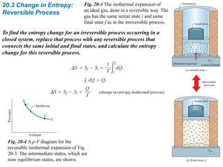 ch20-Entropy and the Second Law of Thermodynamics.ppt