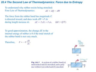 ch20-Entropy and the Second Law of Thermodynamics.ppt