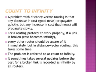 Ch 20 UNICAST ROUTING SECTION 2 | PPTX