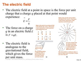 Fundamentals of Electric Charge, Force, and Field in Physics | PPT
