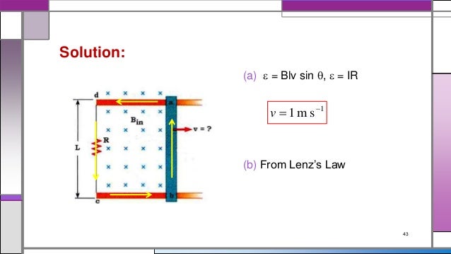 Ch20 Electromagnetic Induction