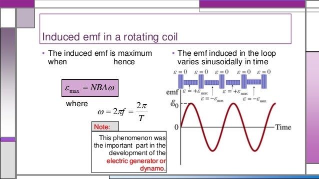 Ch20 Electromagnetic Induction