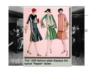 Ch 20,21 The Roaring Twenties | PPT