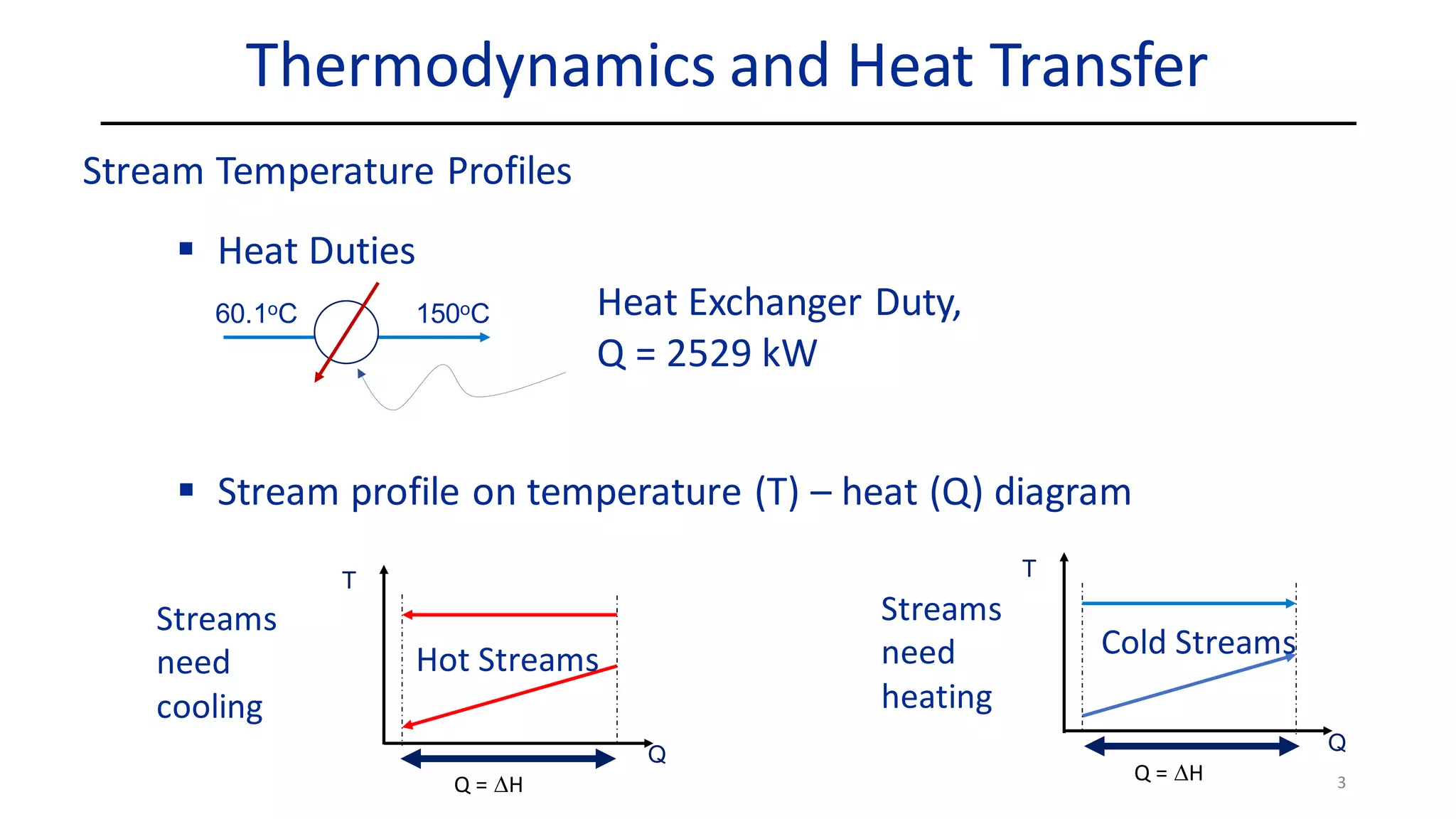 Principles-of-Thermodynamics | PDF