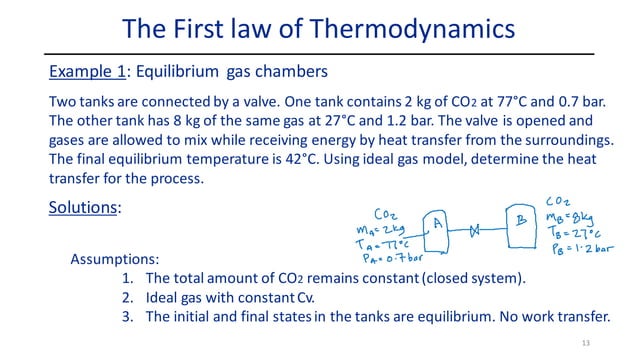 Principles-of-Thermodynamics | PDF