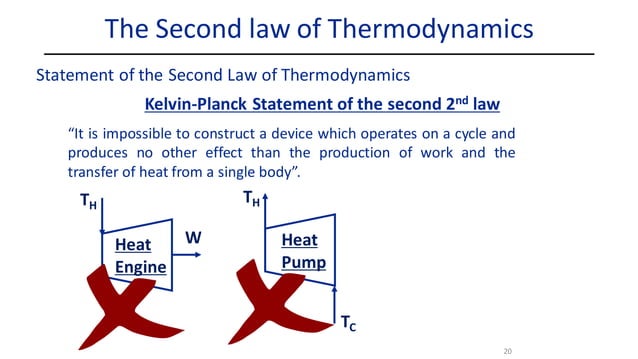 Principles-of-Thermodynamics | PDF