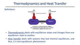 Principles-of-Thermodynamics | PDF