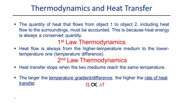 Principles-of-Thermodynamics | PDF