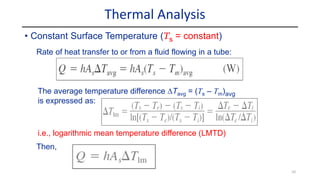 Convective Heat Transfer - Part 3.pdf