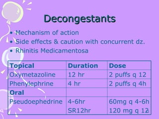 allergy, cough and cold treatments | PPT