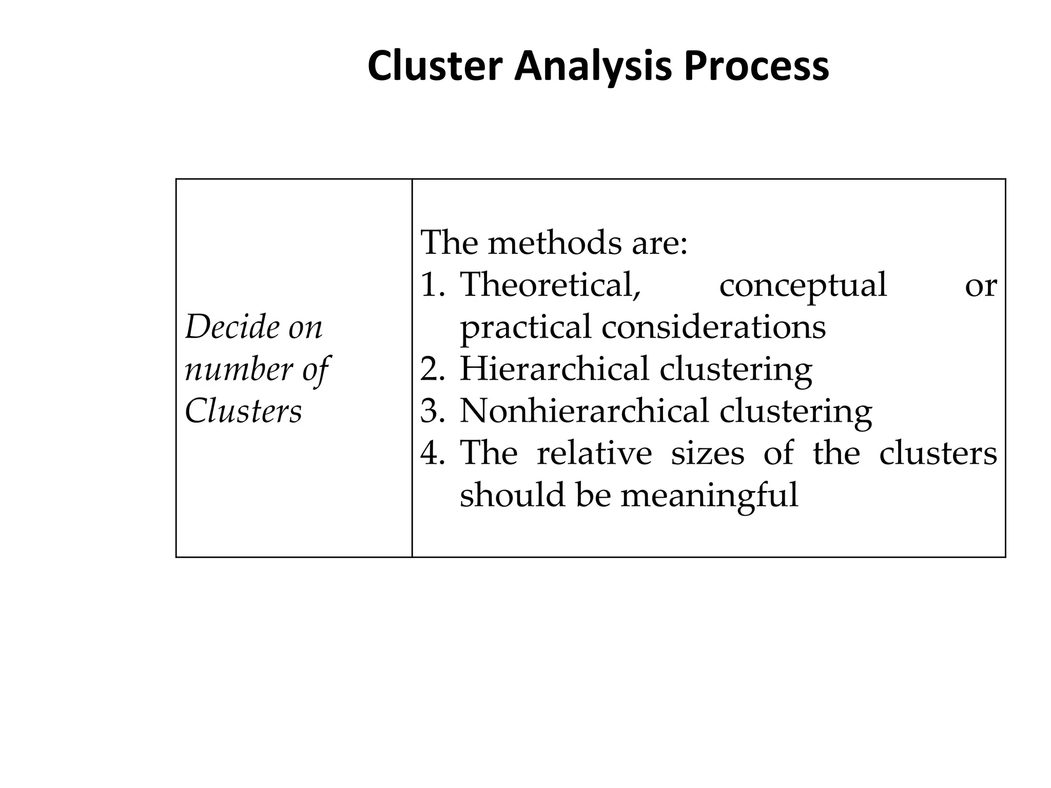 ch_20_cluster_analysis.ppt