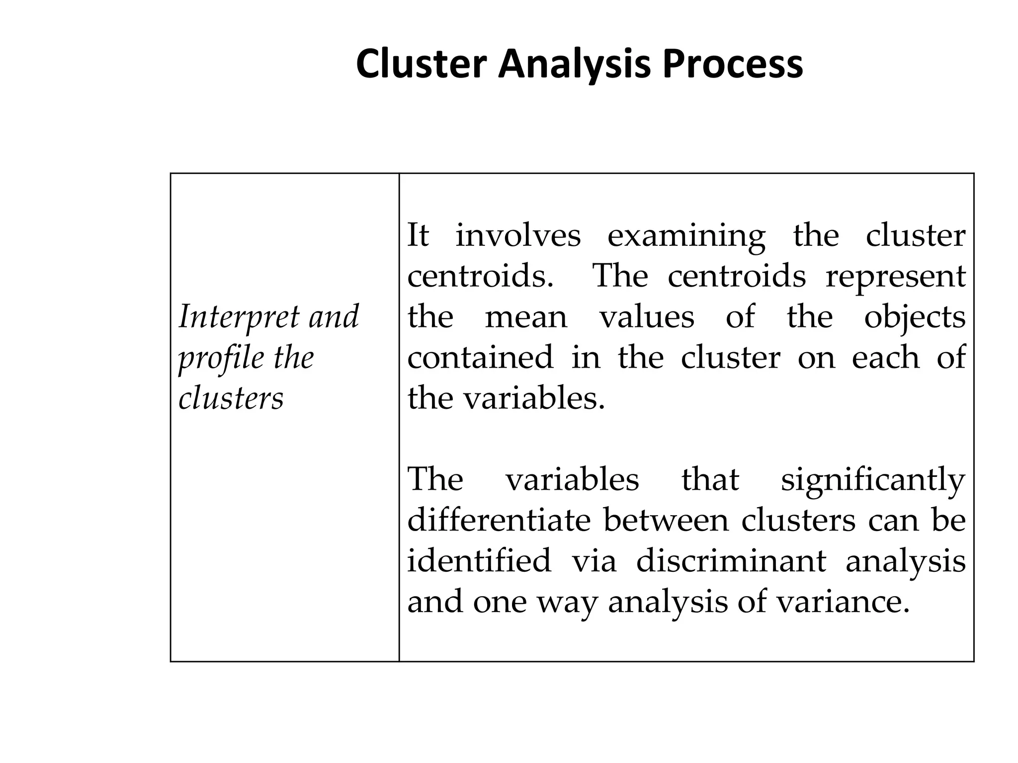 ch_20_cluster_analysis.ppt