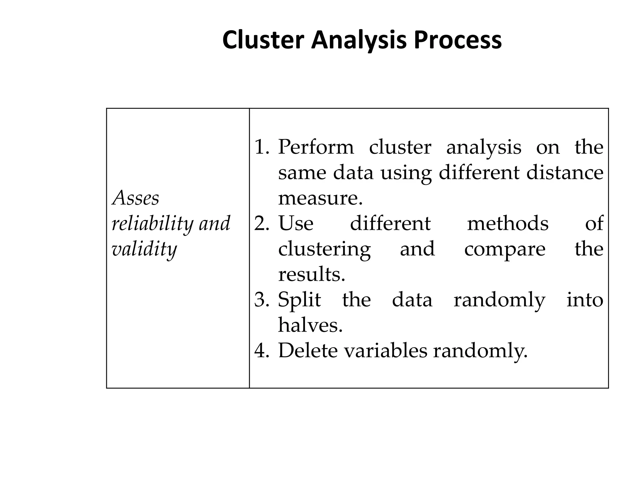 ch_20_cluster_analysis.ppt