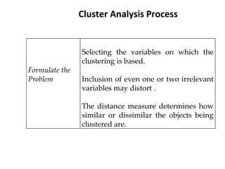 ch_20_cluster_analysis.ppt